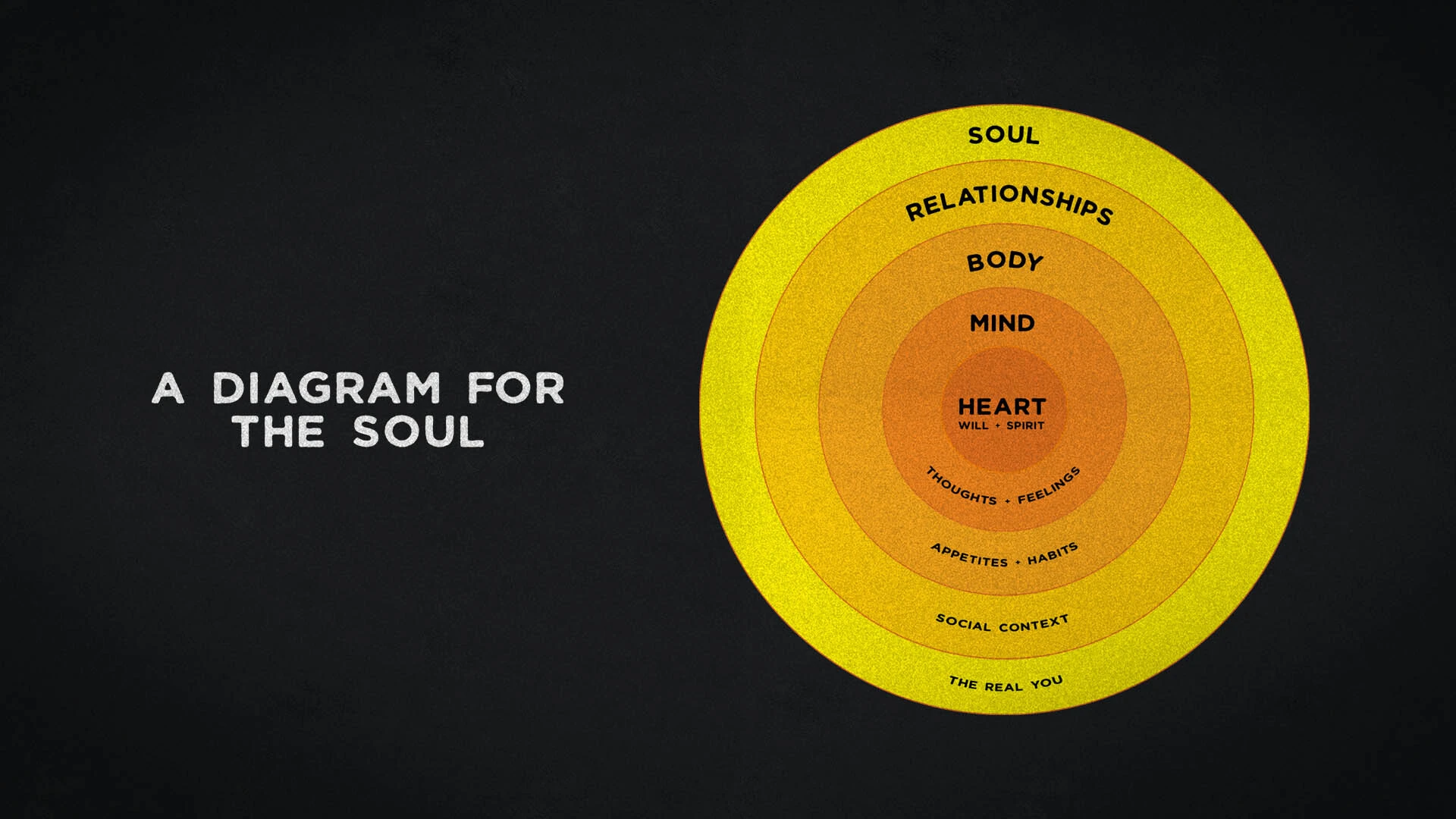 Home | New Song Church